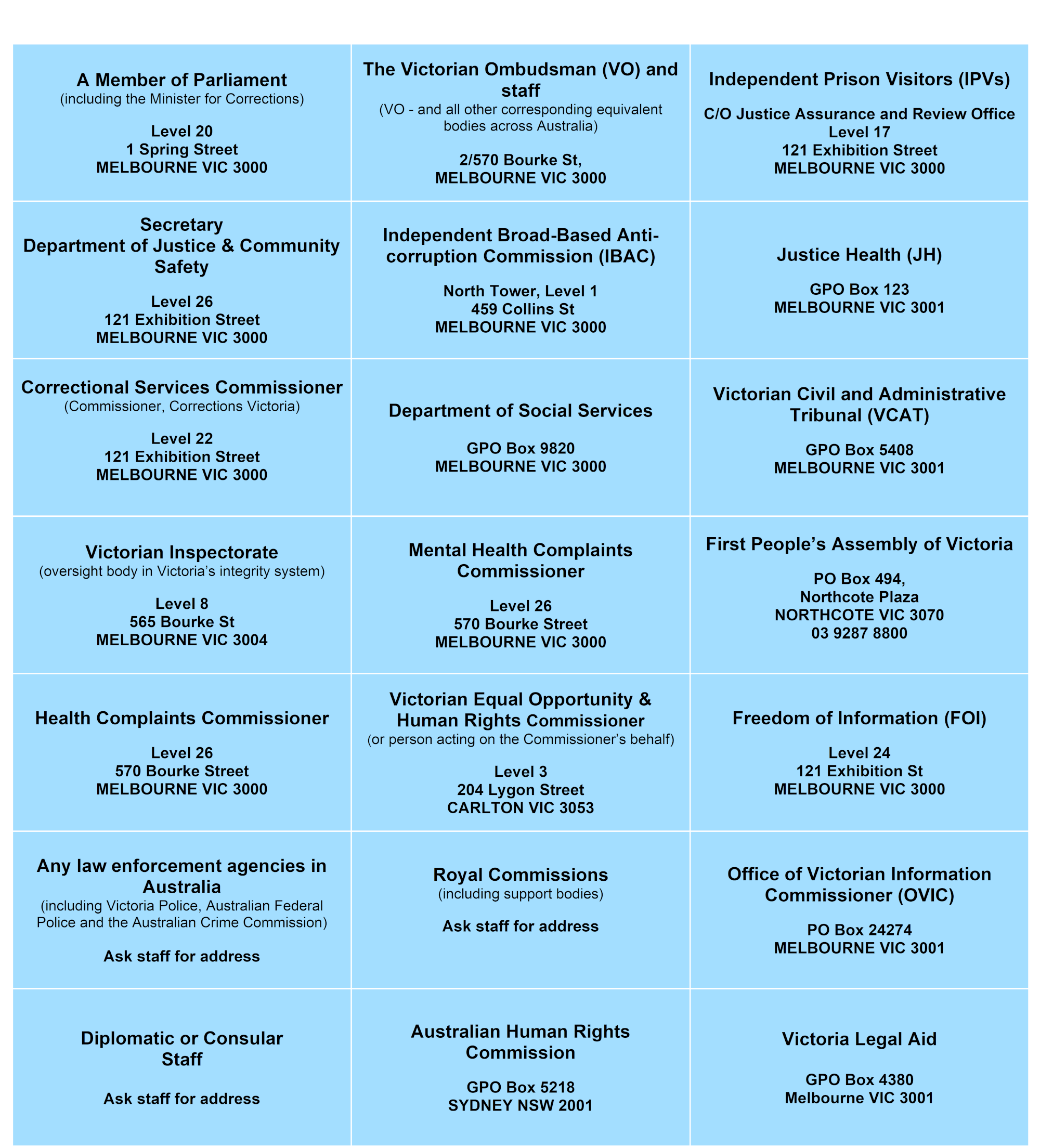 Internal mail – Prison Law Handbook